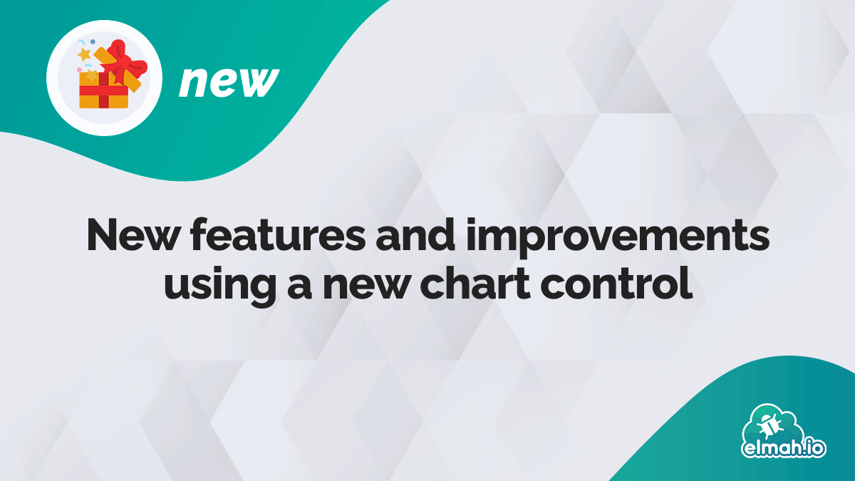 New features and improvements using a new chart control