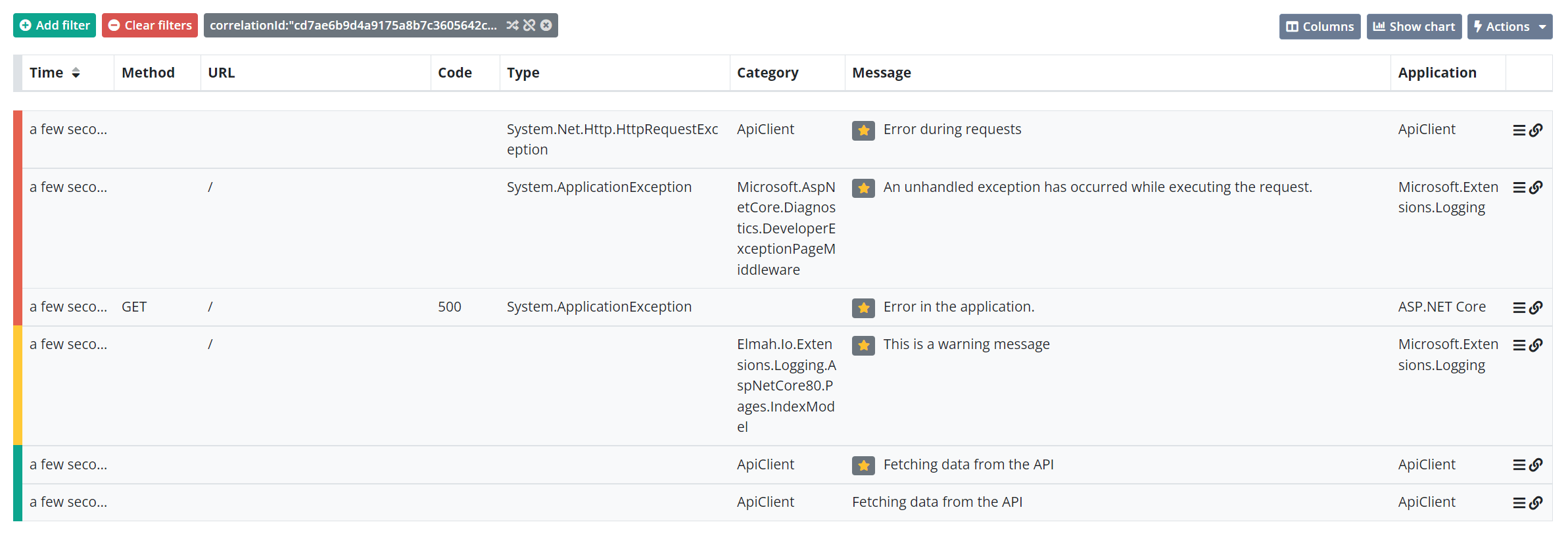 "Secret" elmah.io features #2 - Correlate messages from apps